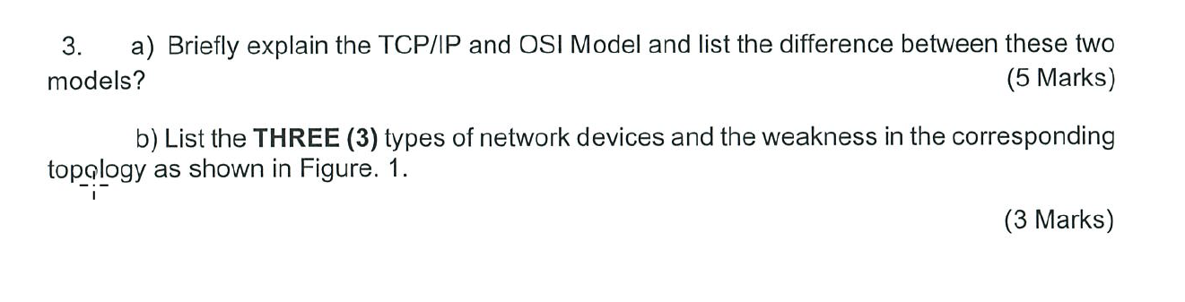 Solved 3. a) Briefly explain the TCP/IP and OSI Model and | Chegg.com