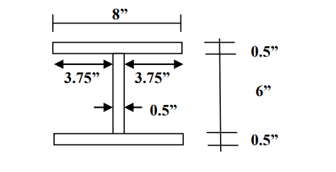 Solved A column in structural steel A-36 (E = 29,000 ksi) | Chegg.com