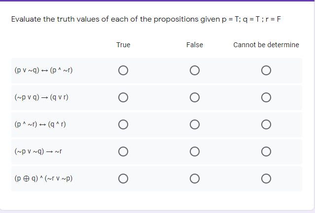 Solved Evaluate the truth values of each of the propositions | Chegg.com