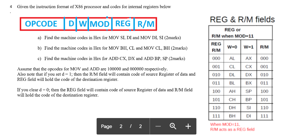 Solved 4 Given the instruction format of X86 processor and | Chegg.com