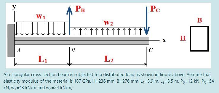 Solved A) Determine the vertical reaction force (kN) at | Chegg.com