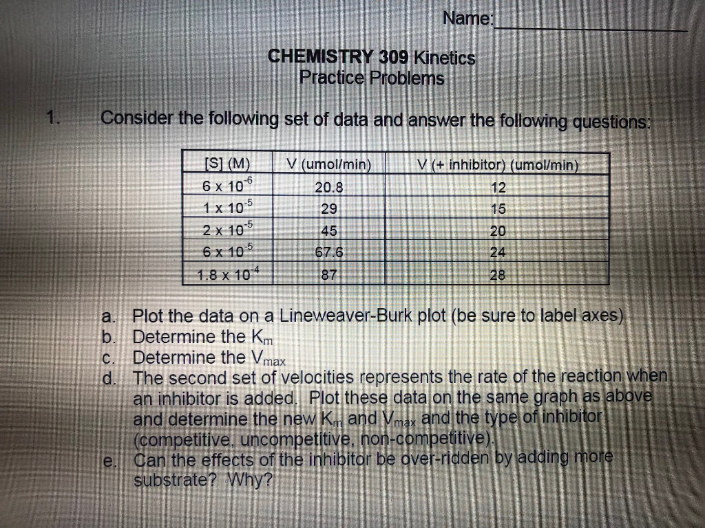 Solved Name CHEMISTRY 309 Kinetics Practice Problems | Chegg.com