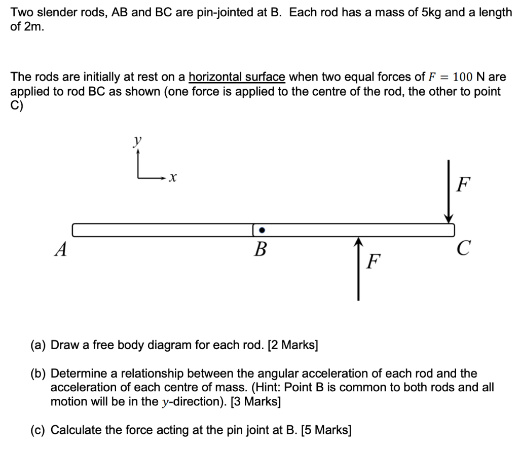 Solved Two slender rods, AB and BC are pin-jointed at B. | Chegg.com