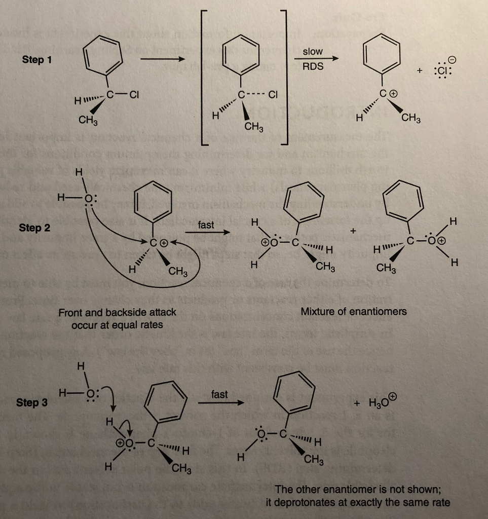 Solved Will rate :) The mechanism for the solvolysis of | Chegg.com