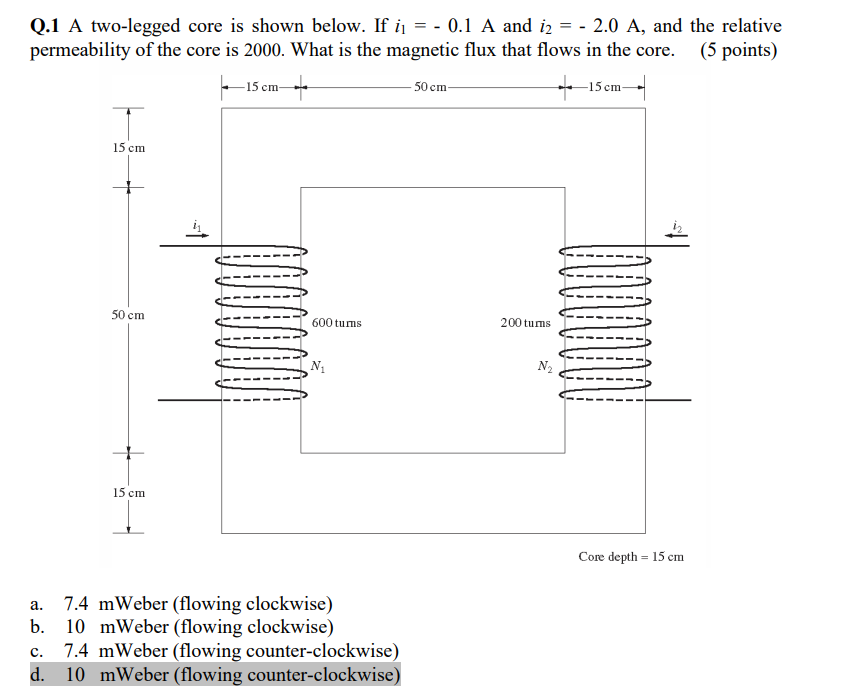 Solved Q.1 A two-legged core is shown below. If i1=−0.1 A | Chegg.com