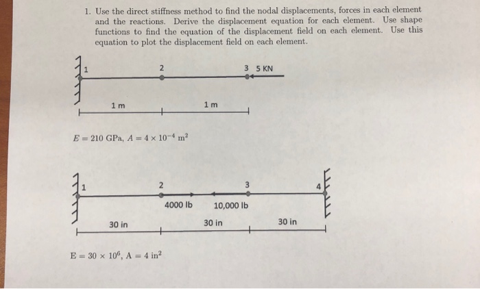 Solved 1. Use the direct stiffness method to find the nodal | Chegg.com