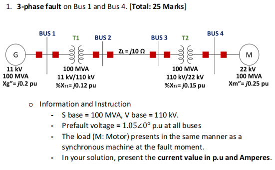 Solved 1. 3-phase fault on Bus 1 and Bus 4. [Total: 25 | Chegg.com
