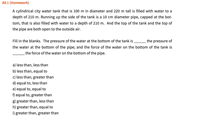 Solved A9.1 (Homework) A cylindrical city water tank that is | Chegg.com