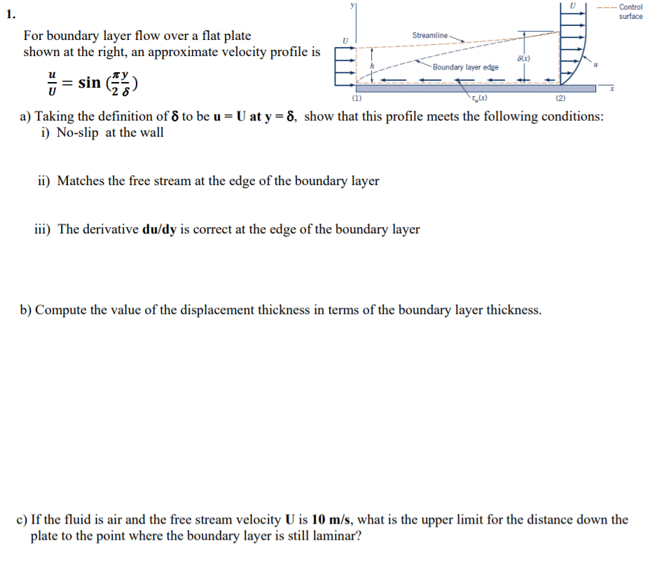 Solved For boundary layer flow over a flat plate shown at | Chegg.com