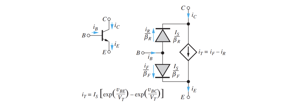 Solved Calculate the values of iT and the two diode currents | Chegg.com Solved Calculate the values of iT and the two diode currents | Chegg.com