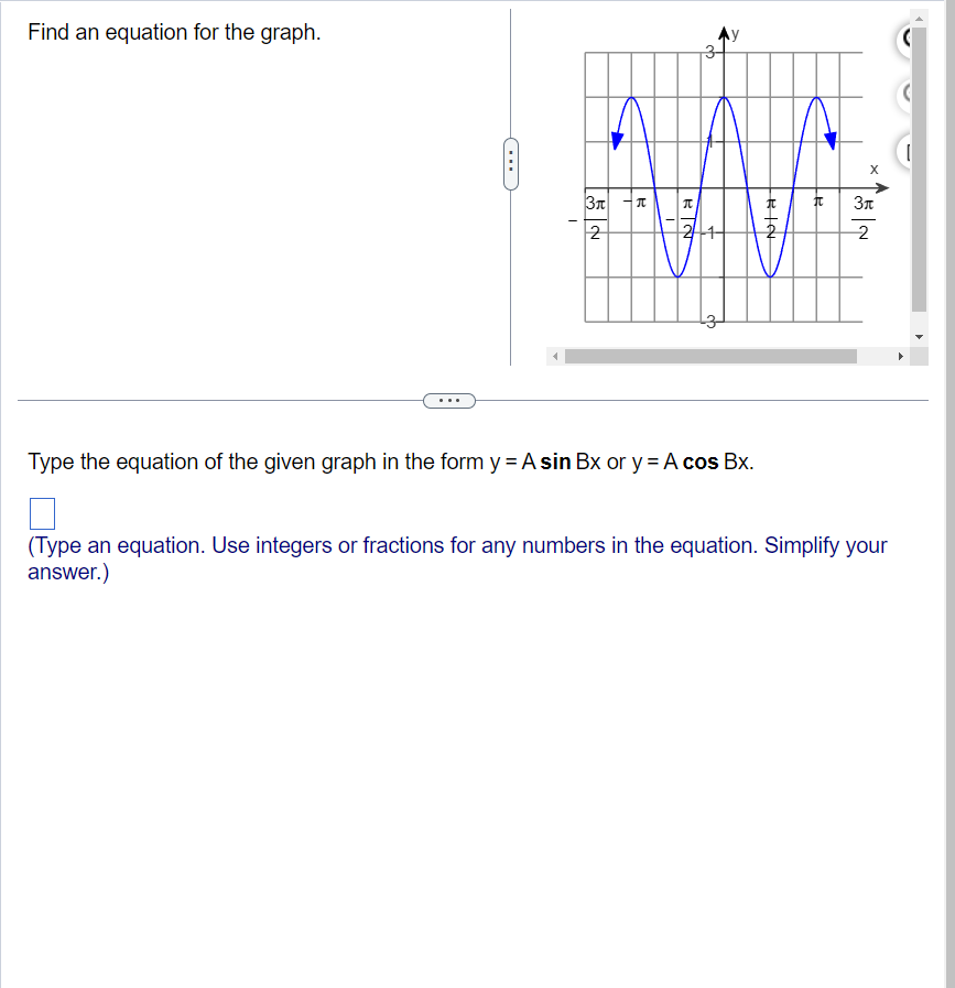 Solved Find an equation for the graph. Type the equation of | Chegg.com