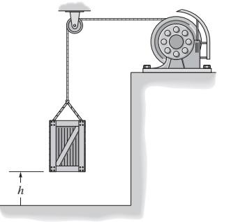 Solved A motor lifts a 60 kg load at a constant speed to a | Chegg.com