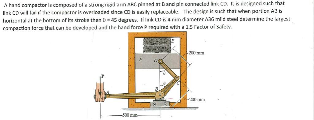 Solved A hand compactor is composed of a strong rigid arm | Chegg.com