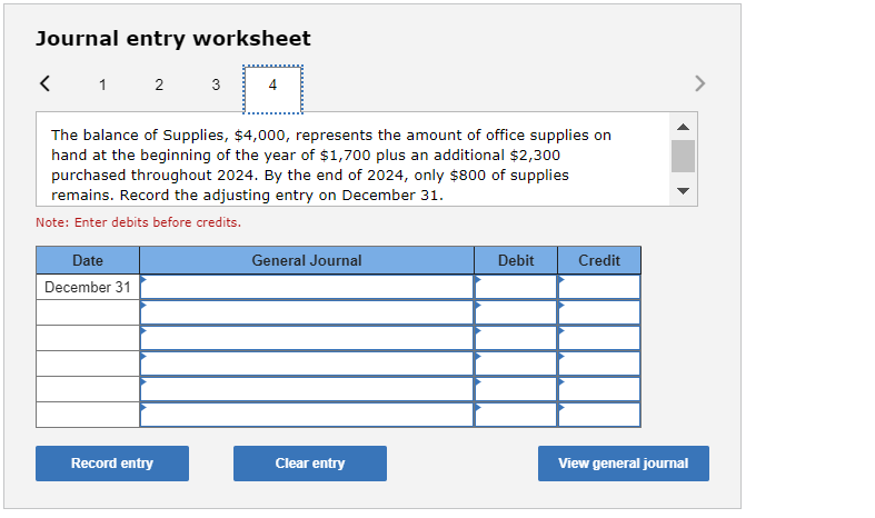 Solved The following account balances appear in the 2024 | Chegg.com