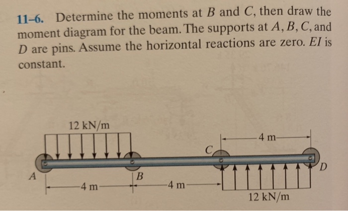 Solved 11-6. Determine the moments at B and C, then draw the | Chegg.com