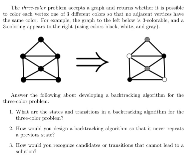 Solved The three-color problem accepts a graph and returns | Chegg.com