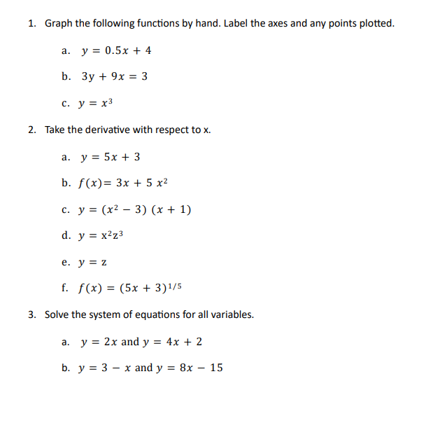Solved 1. Graph the following functions by hand. Label the | Chegg.com