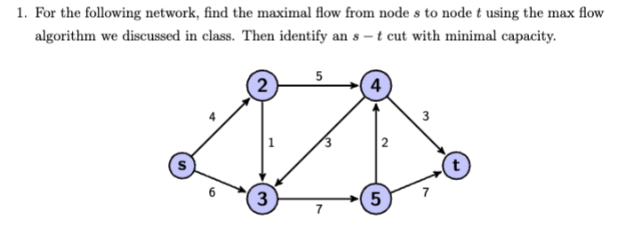 Solved 1. ﻿For the following network, find the maximal flow | Chegg.com