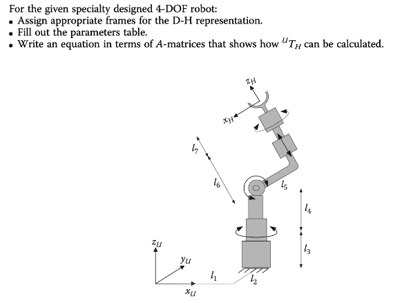 Solved For the given specialty designed 4-DOF robot:Assign | Chegg.com