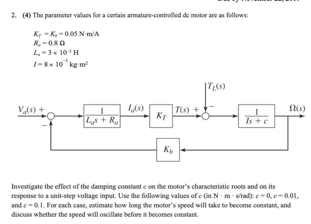 Solved DUO ULIOTOILUULDA DUI 2. (4) The parameter values for | Chegg.com
