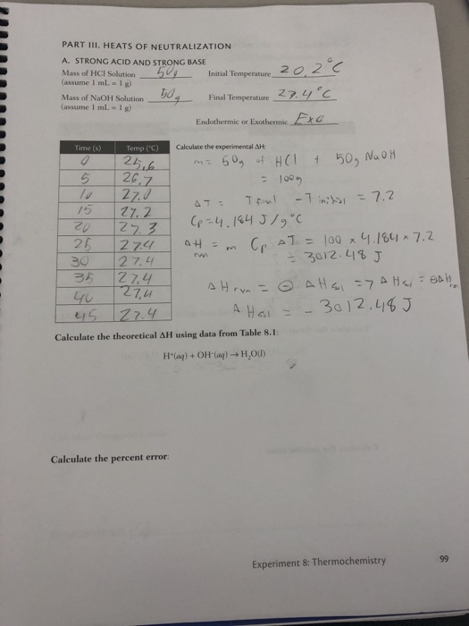 Solved PART 2: Calculate the theoretical detaH using data | Chegg.com