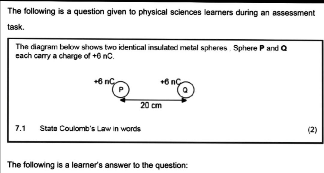 Solved 7.1 Coulomb's law the magnitude of the electrostatic | Chegg.com