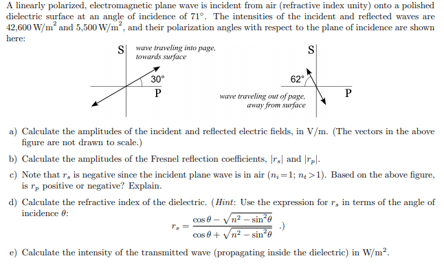A linearly polarized, electromagnetic plane wave is | Chegg.com