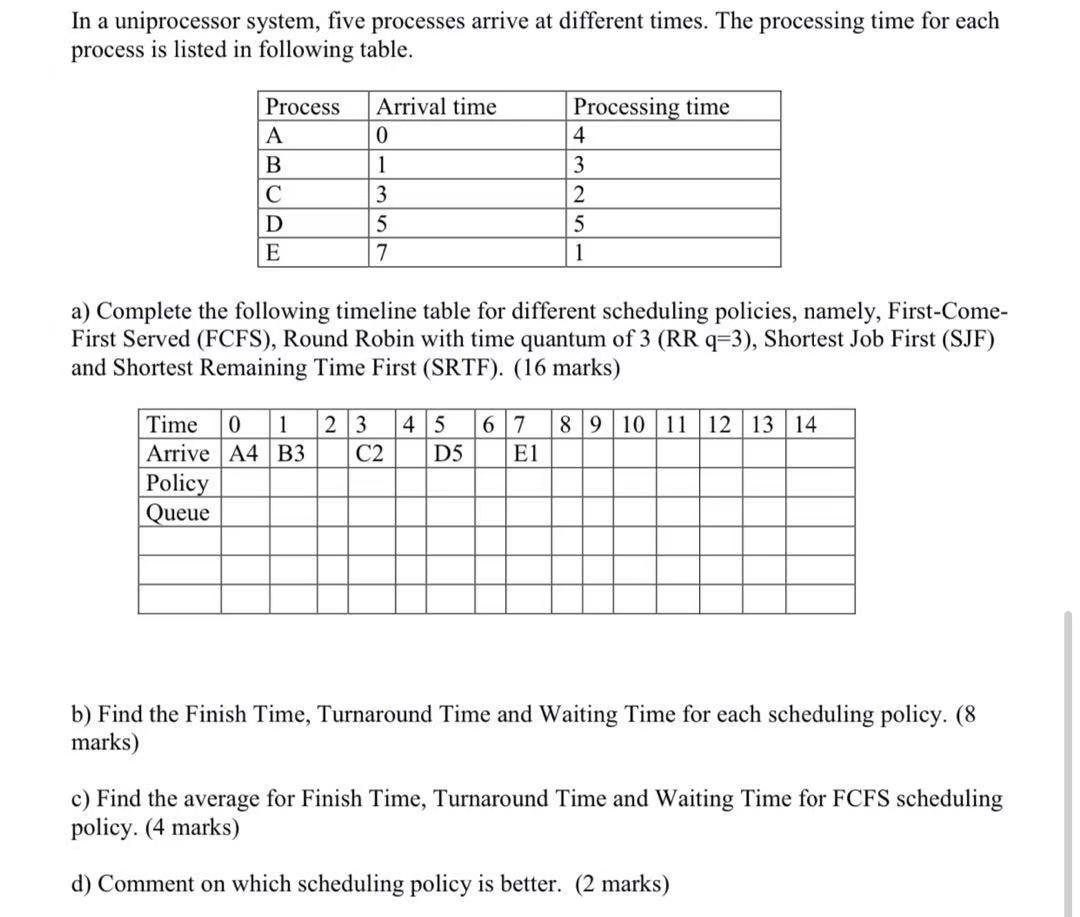 Solved In a uniprocessor system, five processes arrive at | Chegg.com