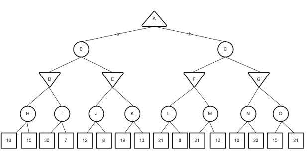 Solved The last person who answered used the completely | Chegg.com