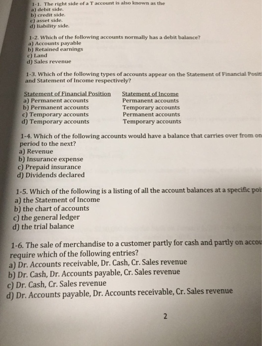 Is credit a right side? Leia aqui: Is credit on right or left – Fabalabse