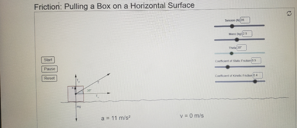 Solved a (m/512) T(N) 16 un A WINE 0 6 1.26 21 22 21 20 19 | Chegg.com