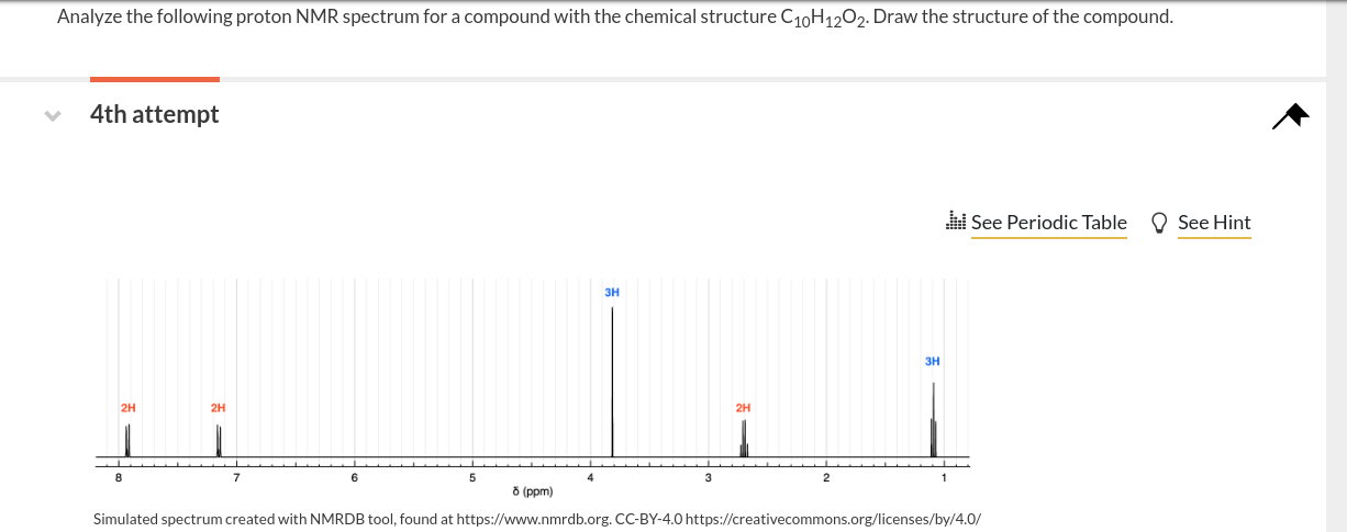 Solved Analyze the following proton NMR spectrum for a | Chegg.com
