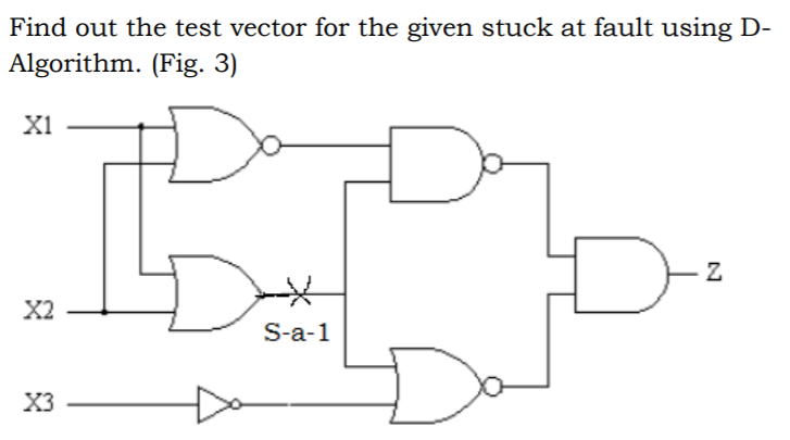 Solved Find out the test vector for the given stuck at fault | Chegg.com