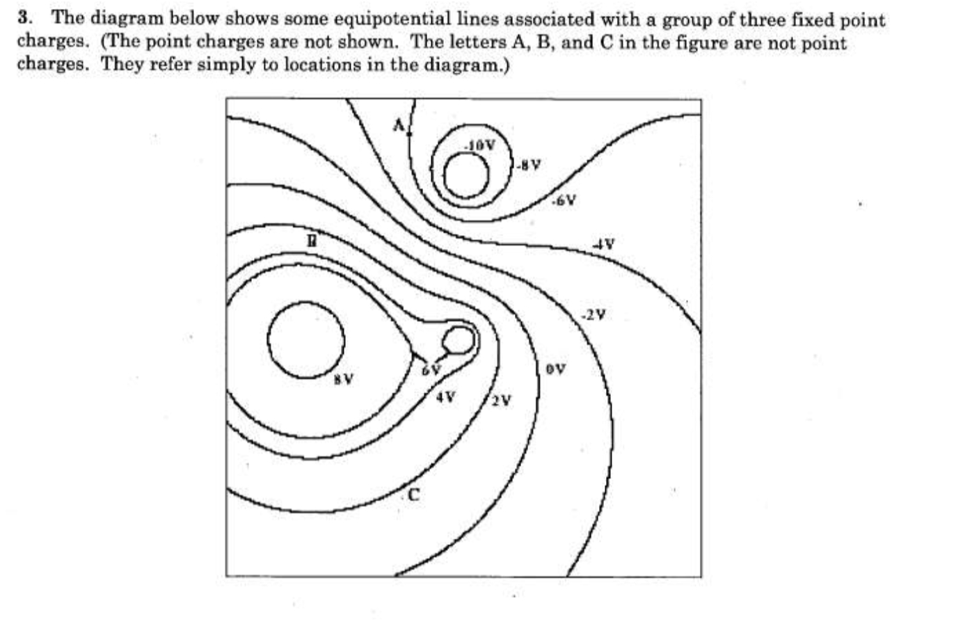 Solved 3. The diagram below shows some equipotential lines | Chegg.com