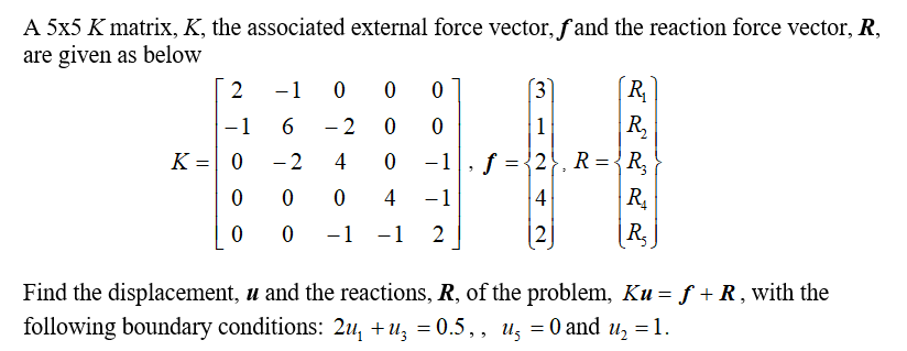 Solved A 5x5 K matrix, K, the associated external force | Chegg.com