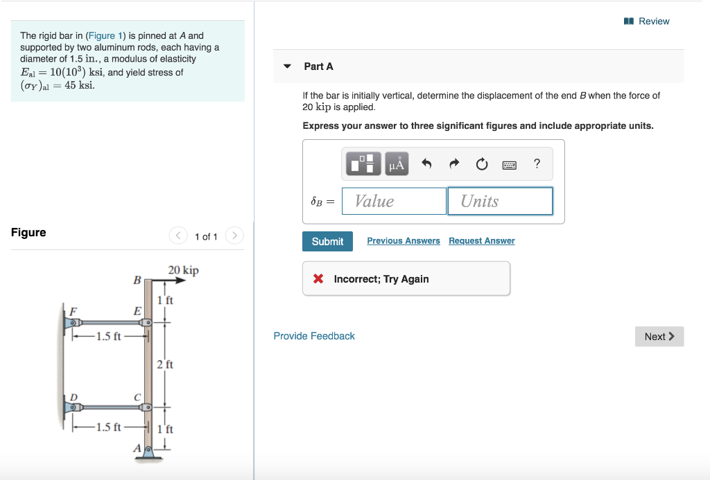 Solved Review The rigid bar in (Figure 1) is pinned at A and | Chegg.com