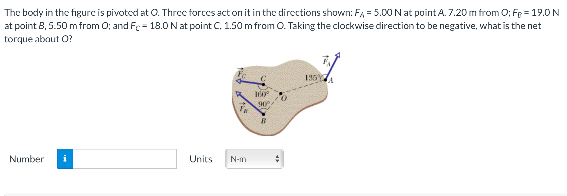 Solved The Body In The Figure Is Pivoted At O Three Forces
