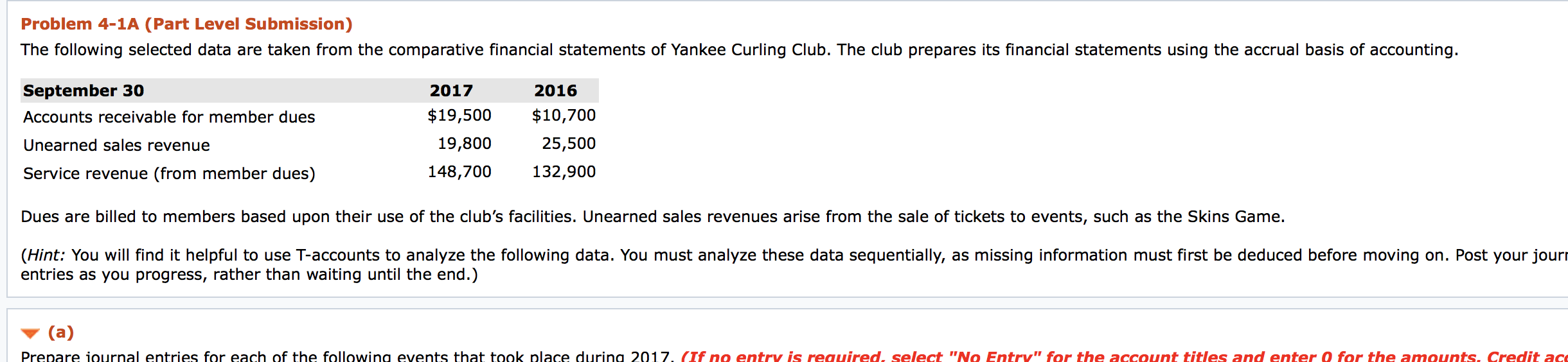 Solved Problem 4-1A (Part Level Submission) The following | Chegg.com