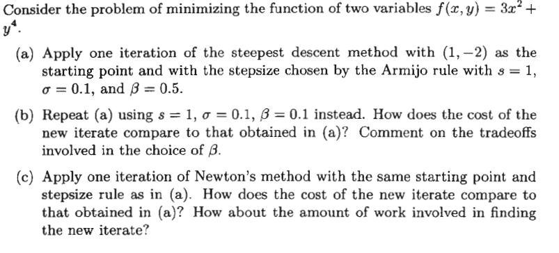 Solved Consider the problem of minimizing the function of | Chegg.com