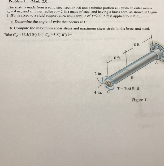 Solved Problem 1. (Mark 25) The shaft is made from a solid | Chegg.com