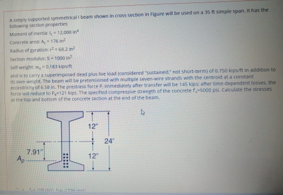 Solved A simply supported symmetricall beam shown in cross | Chegg.com