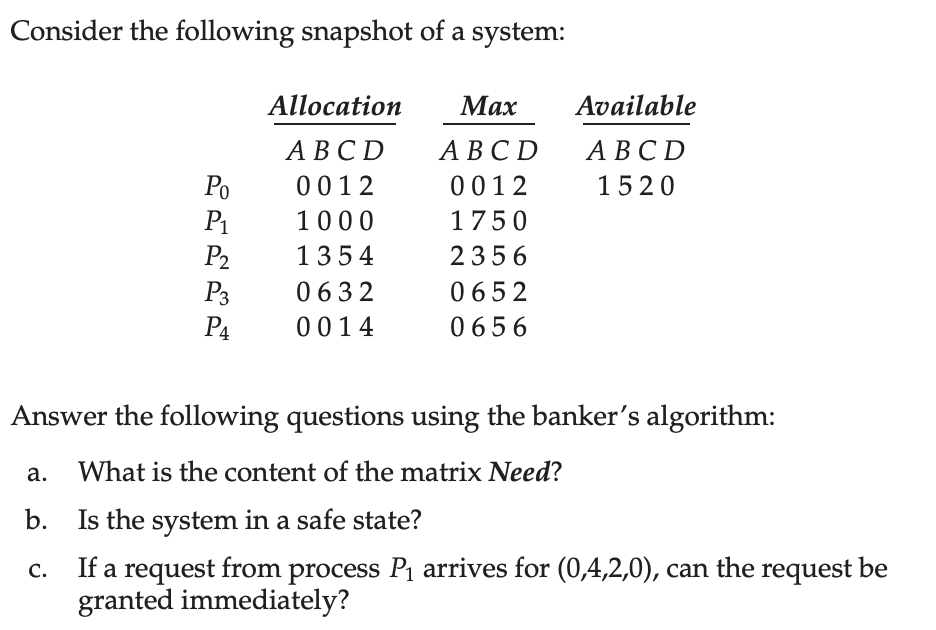 Solved Consider the following snapshot of a system: | Chegg.com