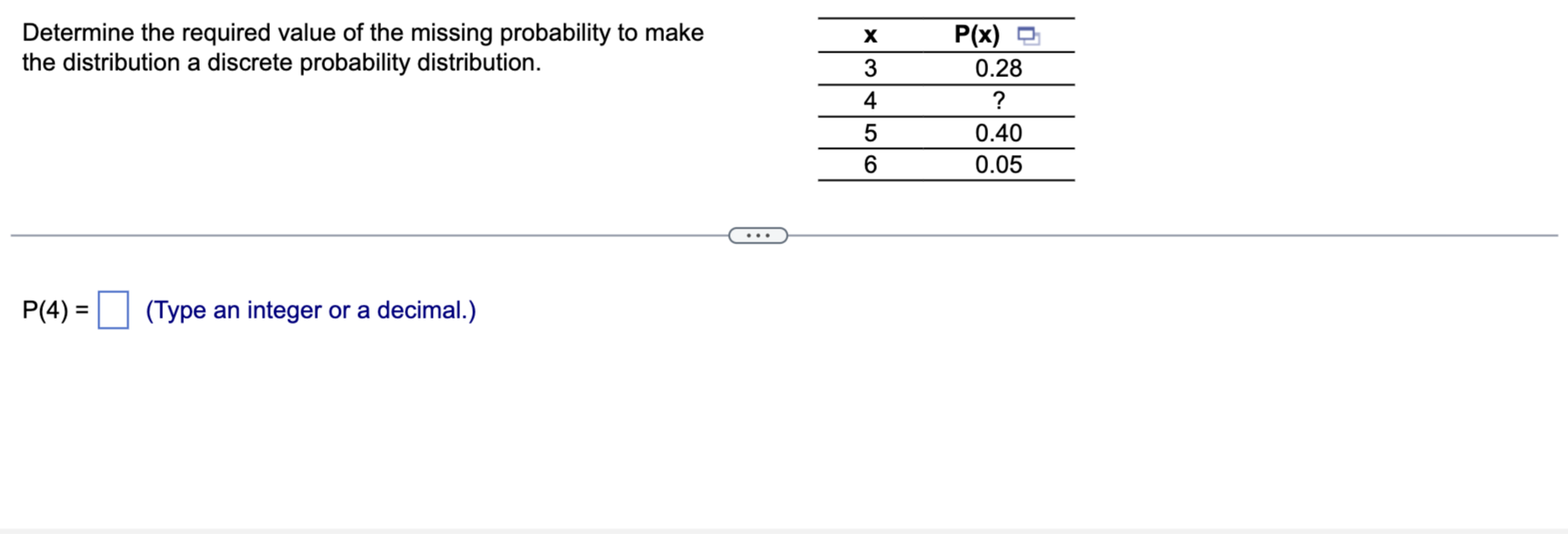 Solved Determine the required value of the missing | Chegg.com