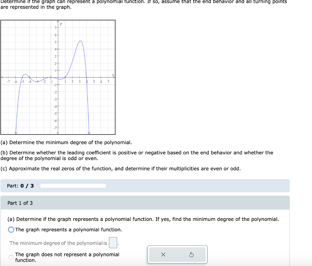 Solved Determine if the graph can represent a polynomial | Chegg.com