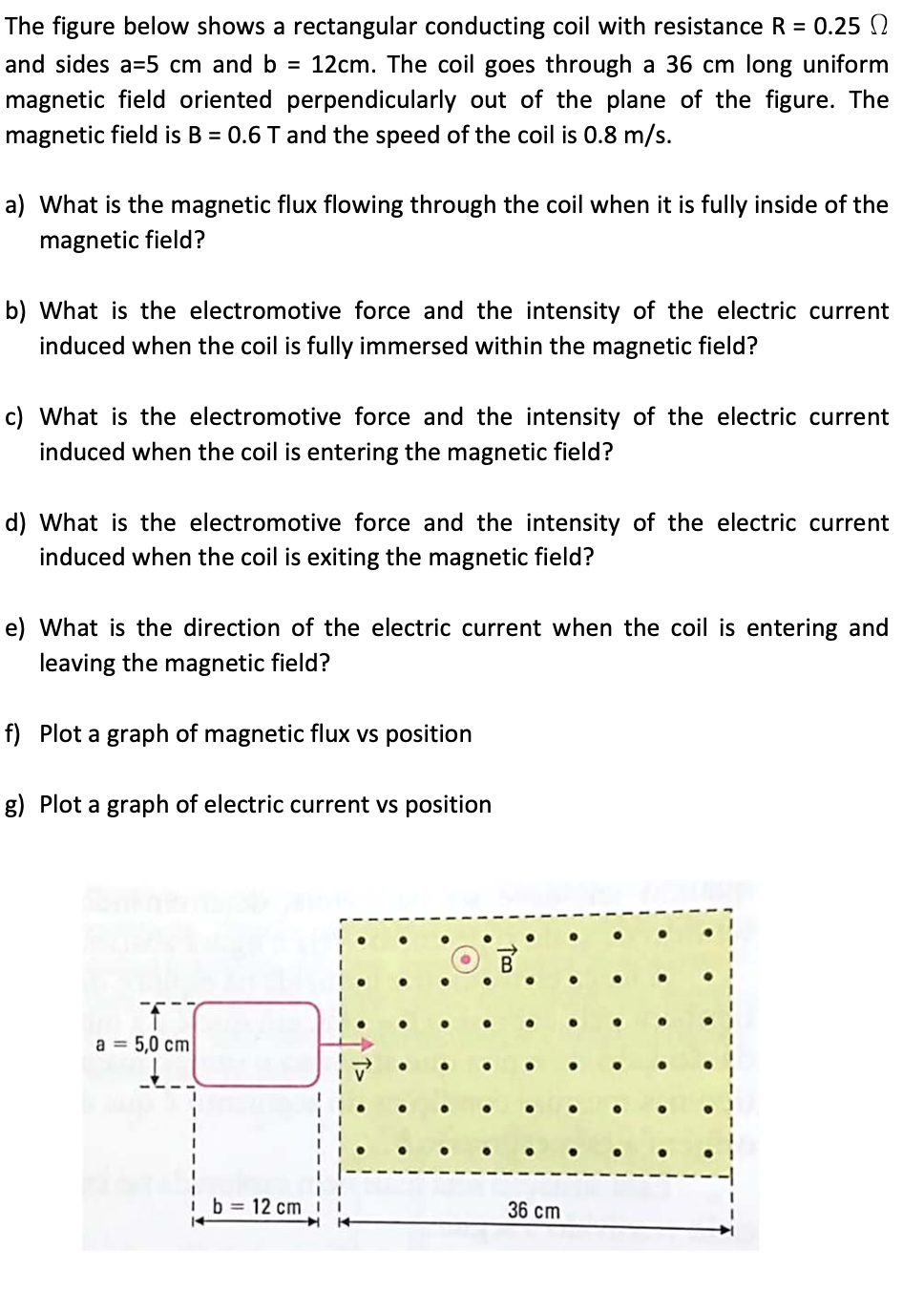Solved The figure below shows a rectangular conducting coil | Chegg.com