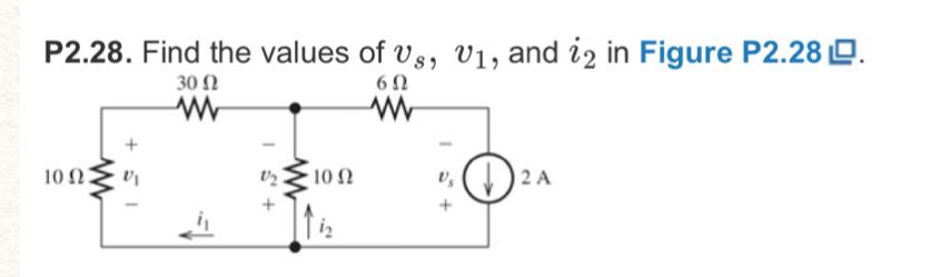 Solved P2.28. Find the values of vs,v1, and i2 in Figure | Chegg.com