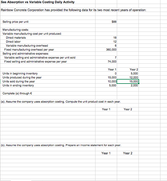 Solved See Absorption vs Variable Costing Daily Activity | Chegg.com