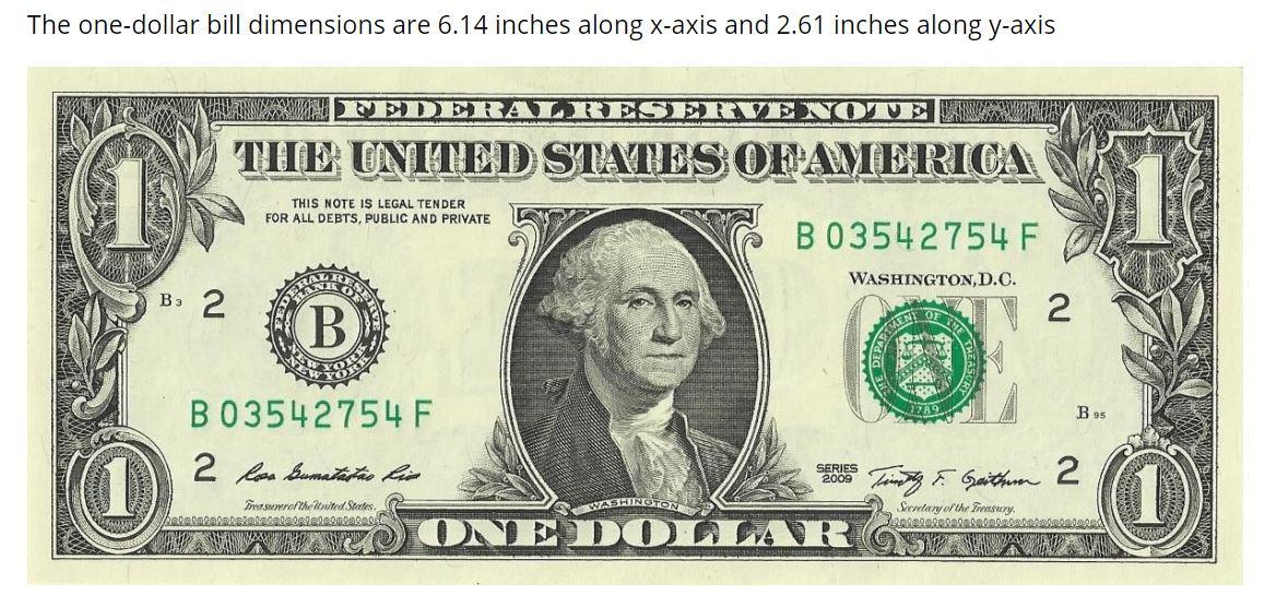 Solved PAN The one-dollar bill dimensions are 6.14 inches | Chegg.com