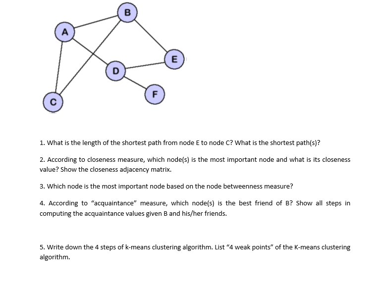 Solved B A E D F с 1. What is the length of the shortest | Chegg.com