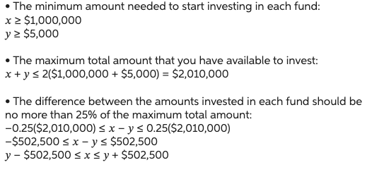 Solved How do I graph these given constraints in desmos to | Chegg.com